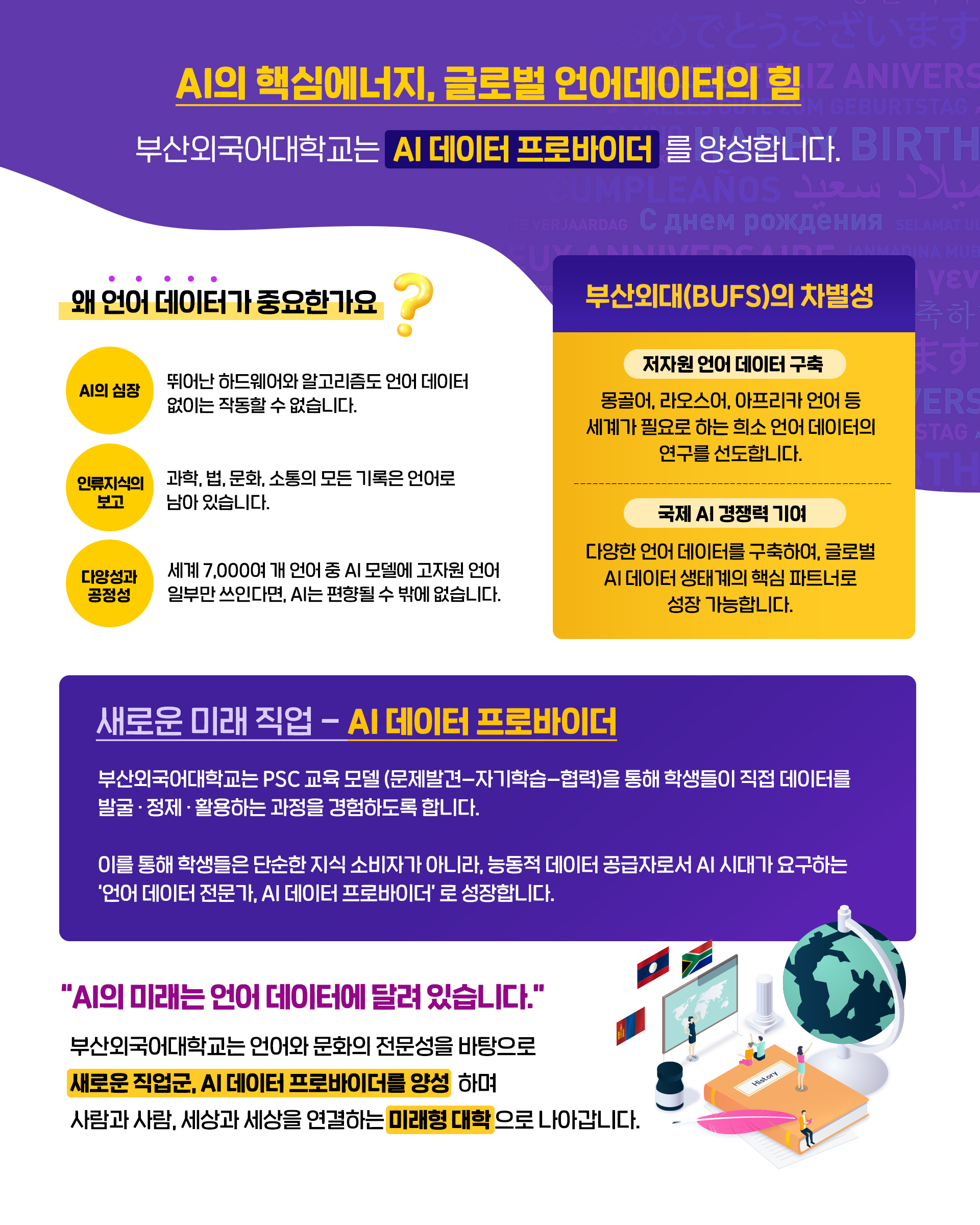 2025 BUFS MAIN (면접고사+실기고사)